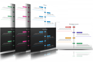 Divi Timeline Template 2 | Divi-Childthemes.com